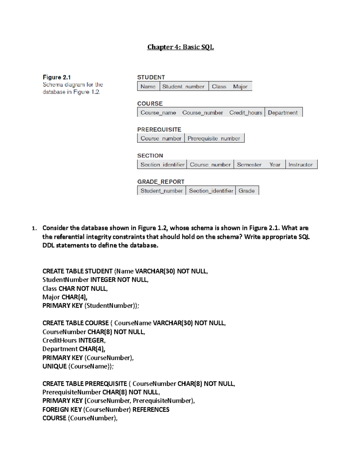 Chaitra Ananth Assignment 4 - Chapter 4: Basic SQL Consider the ...