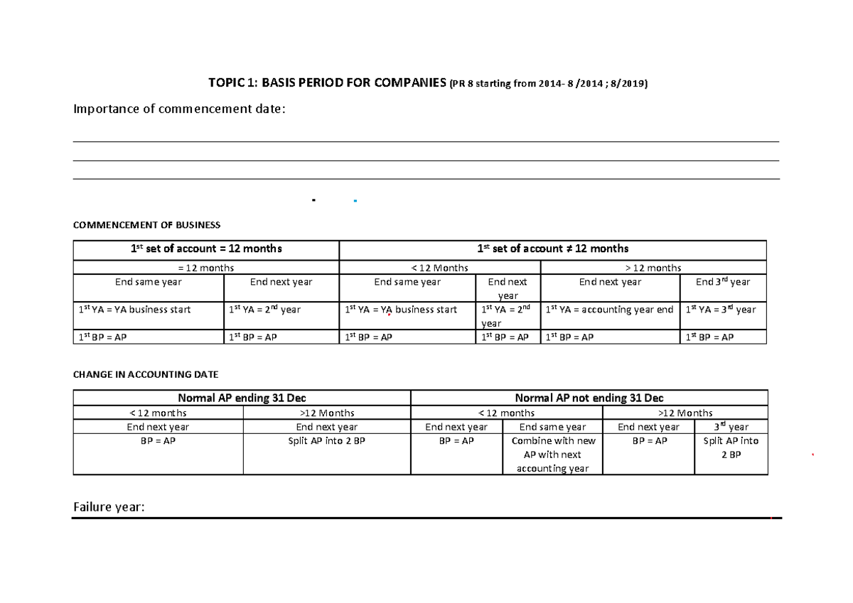 CH1 Basis Period Rule - Note - TOPIC 1: BASIS PERIOD FOR COMPANIES (PR ...