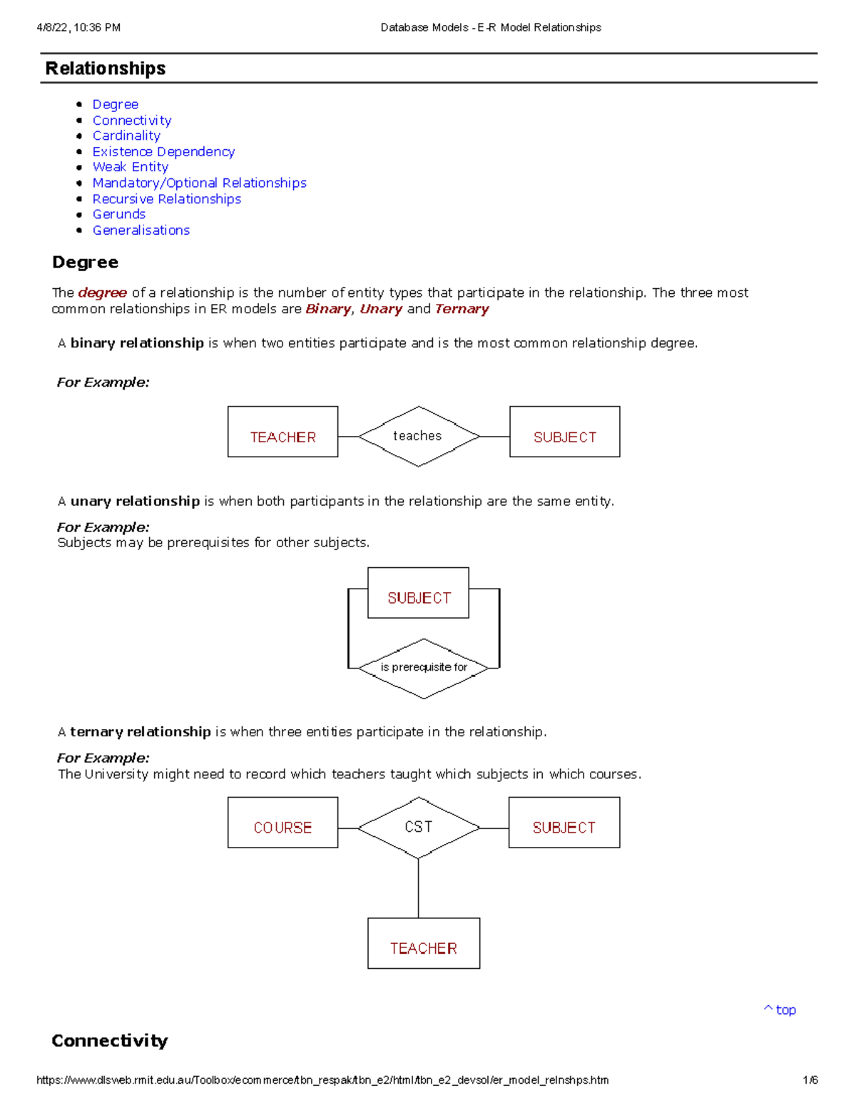 Degree-of-relationhip E-R Model Relationships - Modern database ...