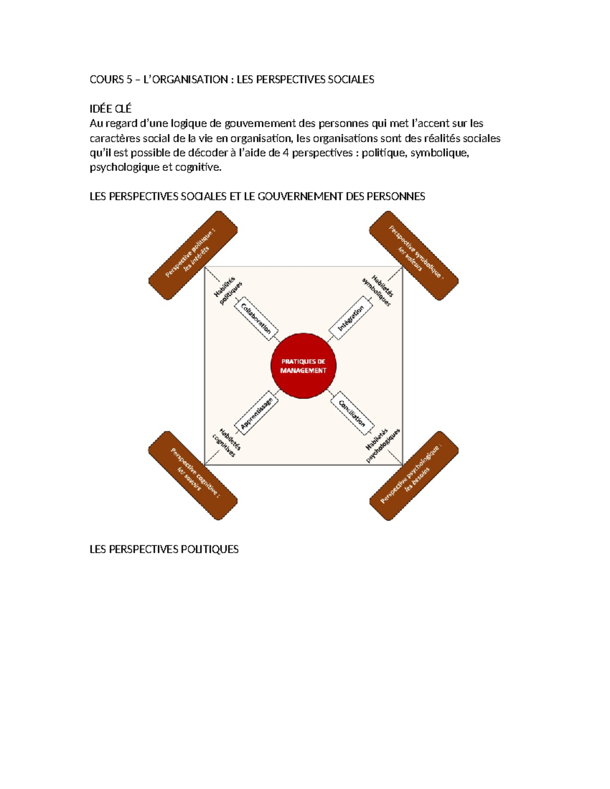 Préparation Quiz 2 - Séances 5 à 8 - COURS 5 – L’ORGANISATION : LES ...