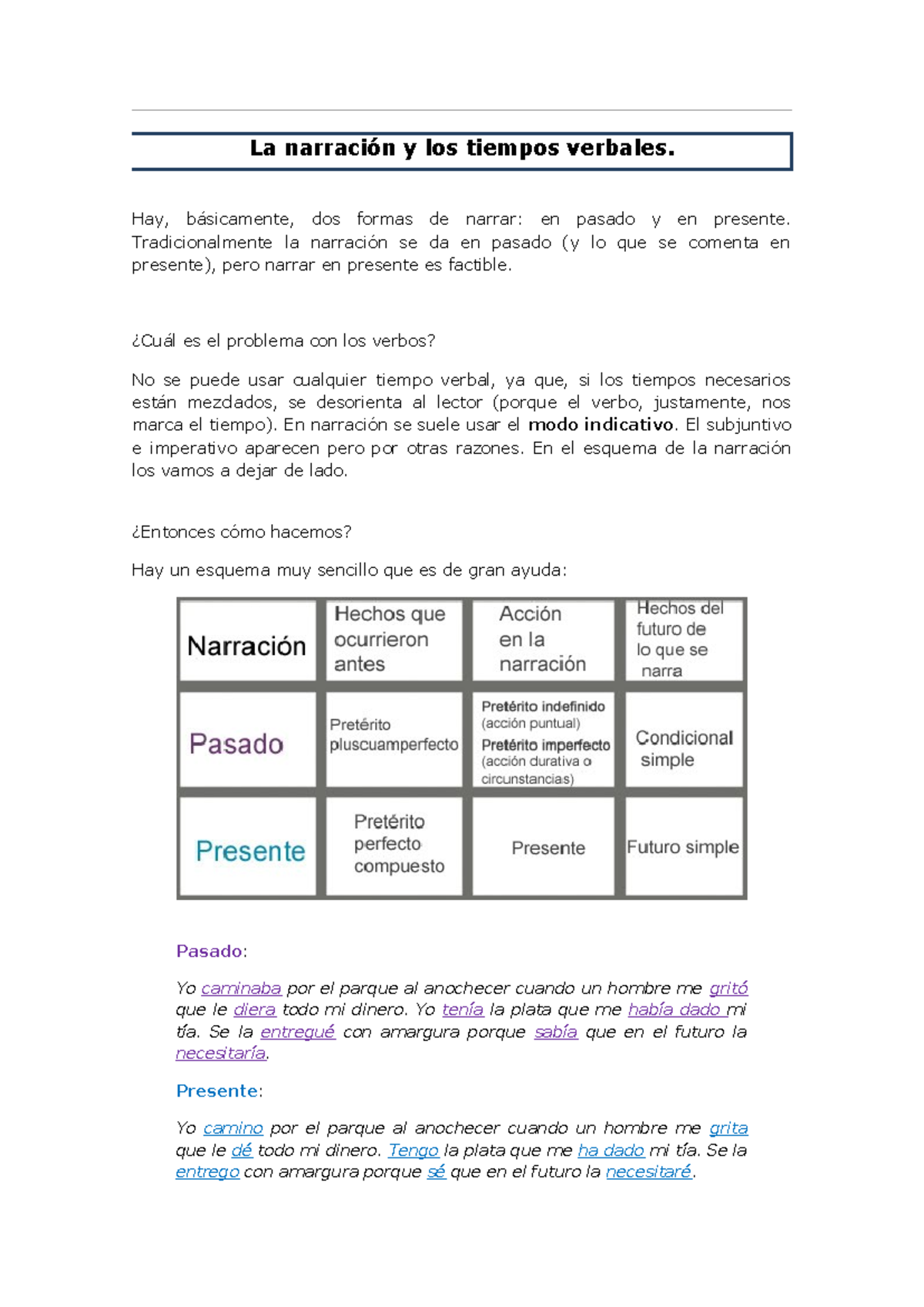La narración y los tiempos verbales - Hay, básicamente, dos formas de ...