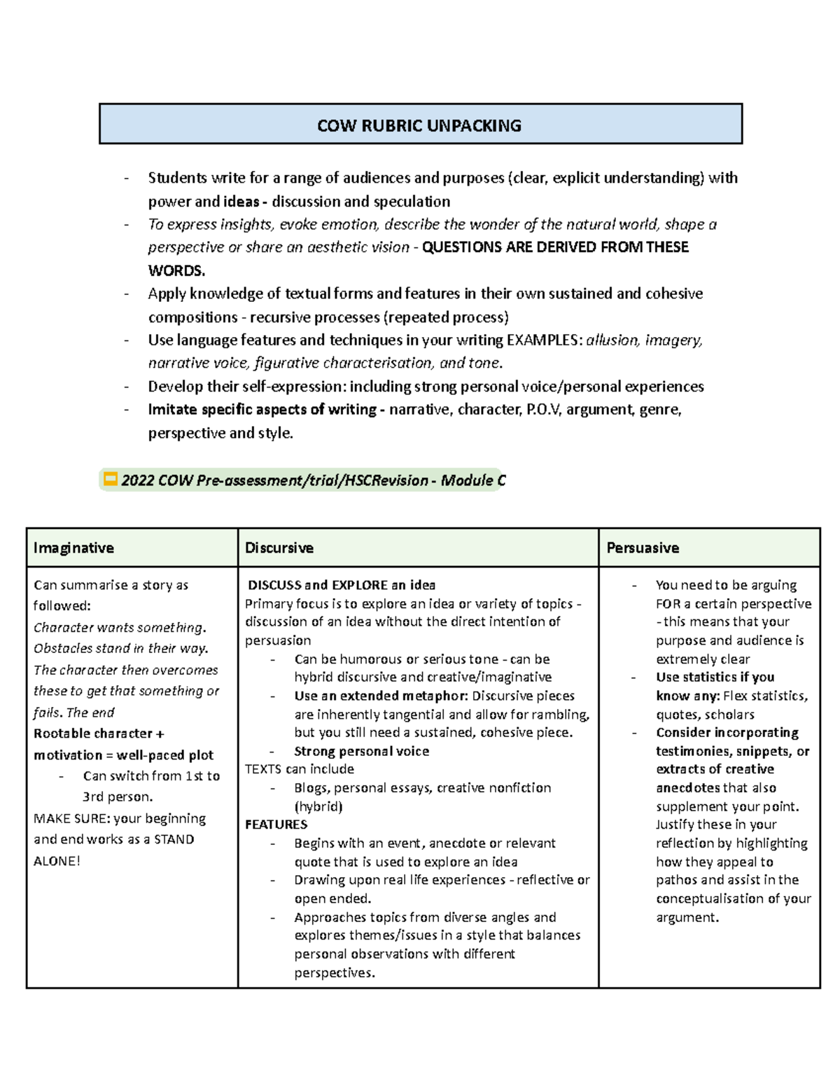 COW - creative writing summary notes - COW RUBRIC UNPACKING Students ...
