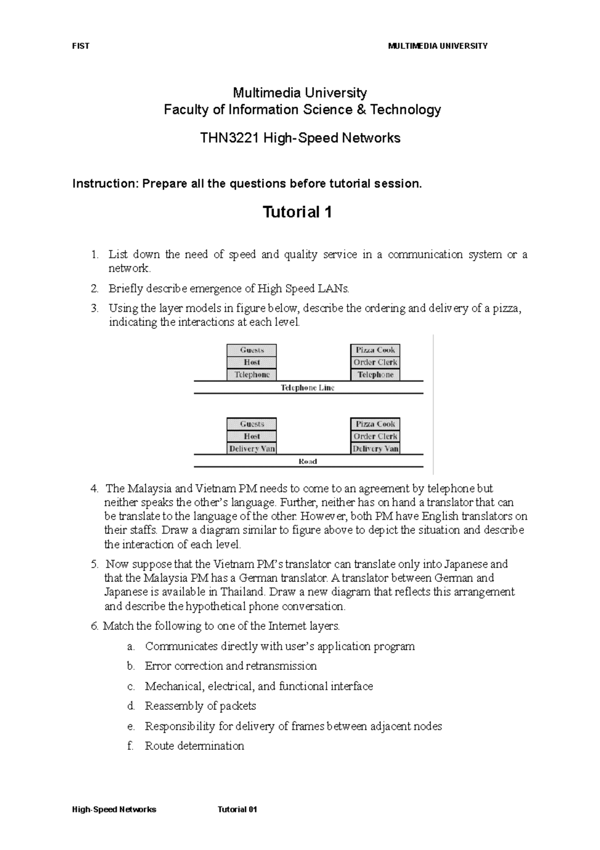 Tutorial 01 s - HIGH-SPEED NETWORKS - FIST MULTIMEDIA UNIVERSITY ...