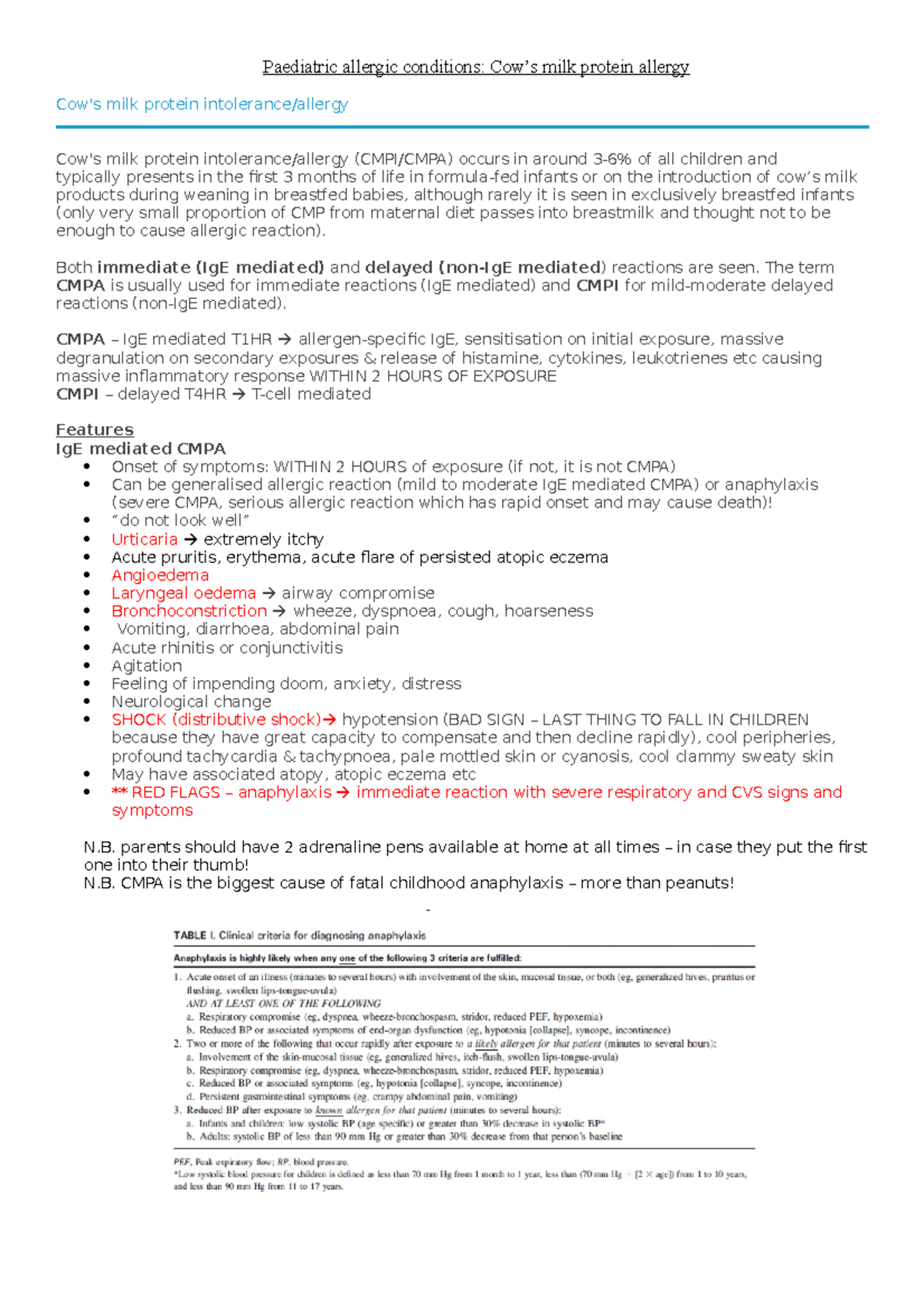 Paediatric allergic conditions- CMPA:I - MED4015 - QUB - Studocu