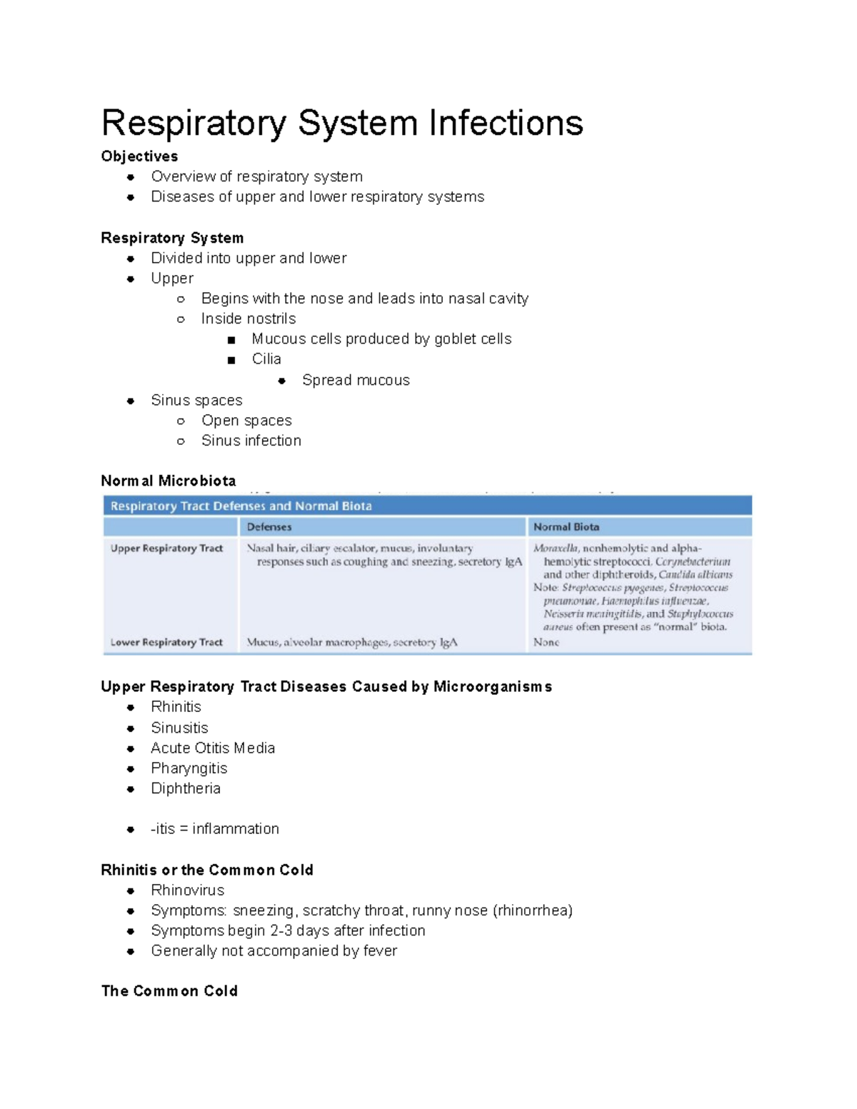 CH22 Respiratory System Infections - Respiratory System Infections ...