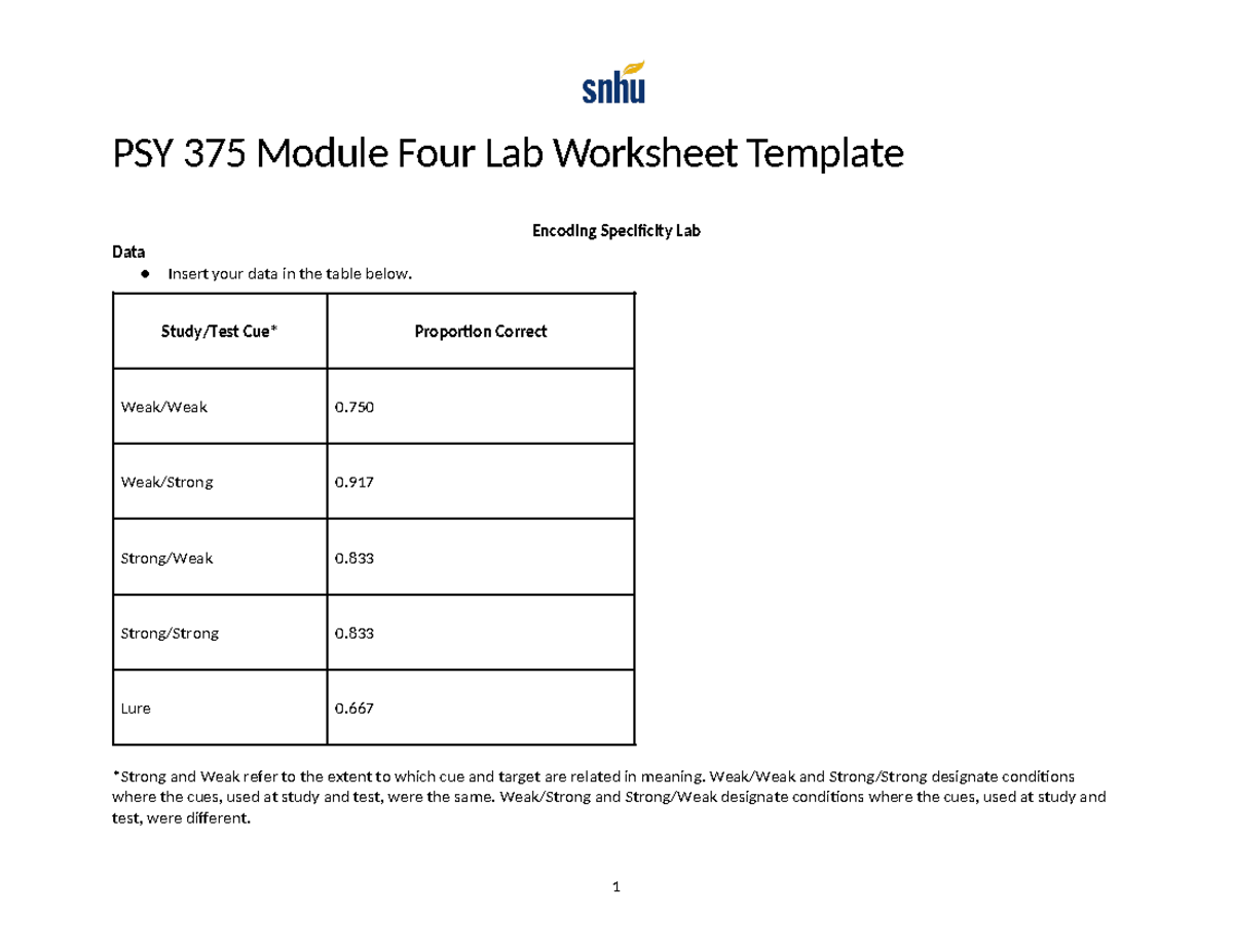 PSY 375 Module Four Lab Worksheet - Study/Test Cue* Proportion Correct ...