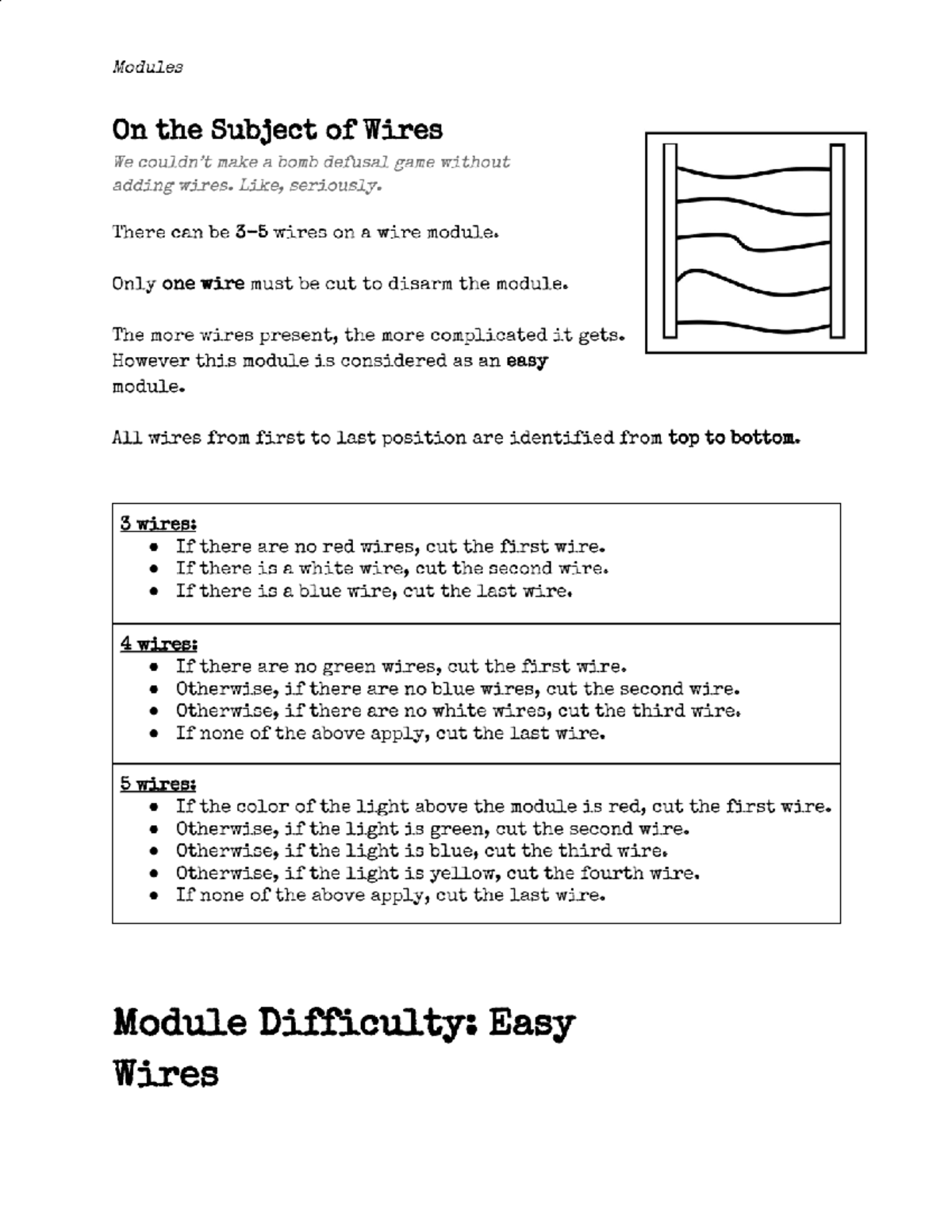 Defusal Manual (Roblox) - Modules On the Subject of Wires We make a ...