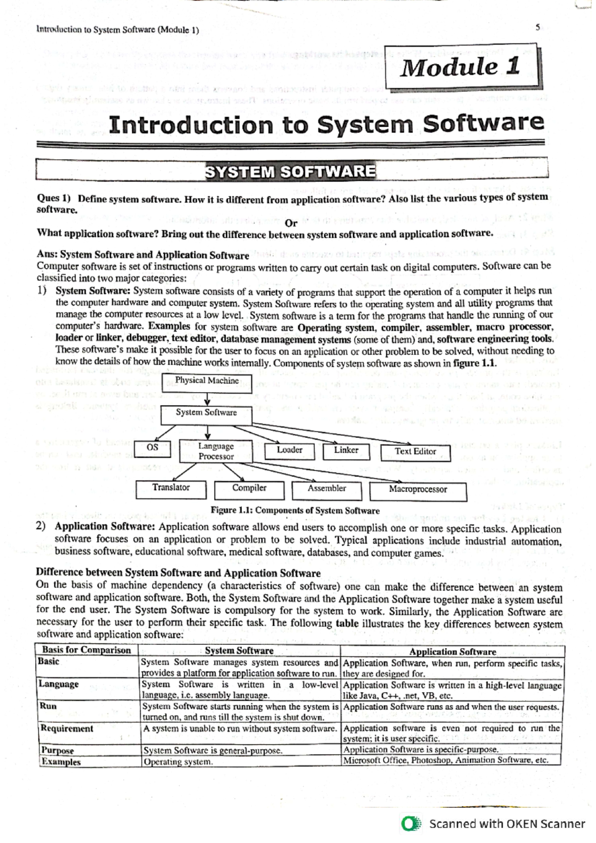 Module 1 System Software Ktu Cst305 Introduction To System Software Module 1 5 Module 1