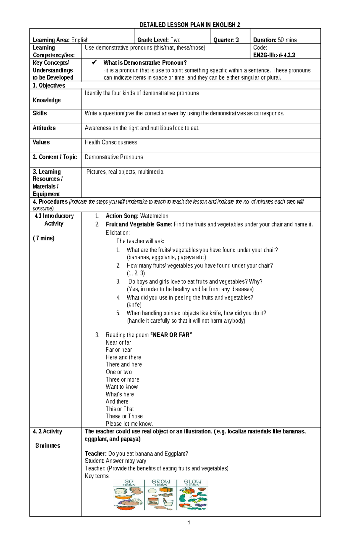 Demonstrative-Pronoun-LP - DETAILED LESSON PLAN IN ENGLISH 2 Learning ...