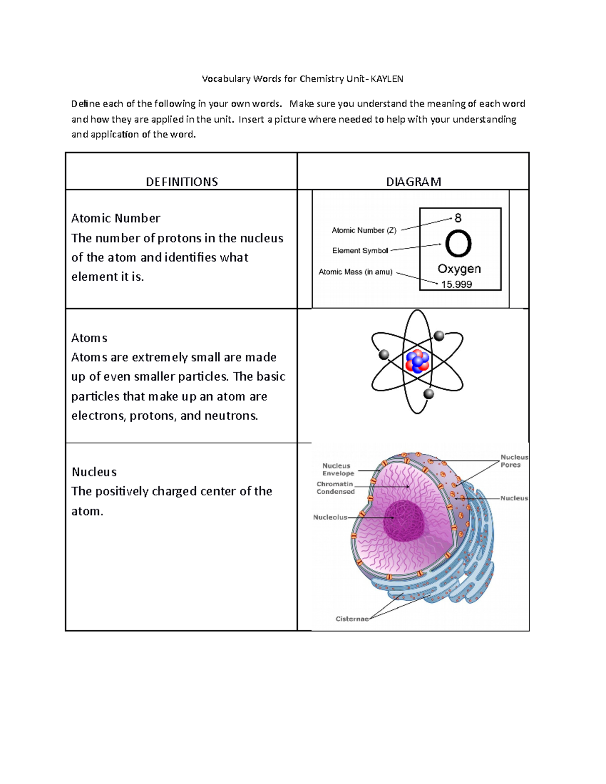 Chemistry Definitions - Vocabulary Words for Chemistry Unit- KAYLEN ...
