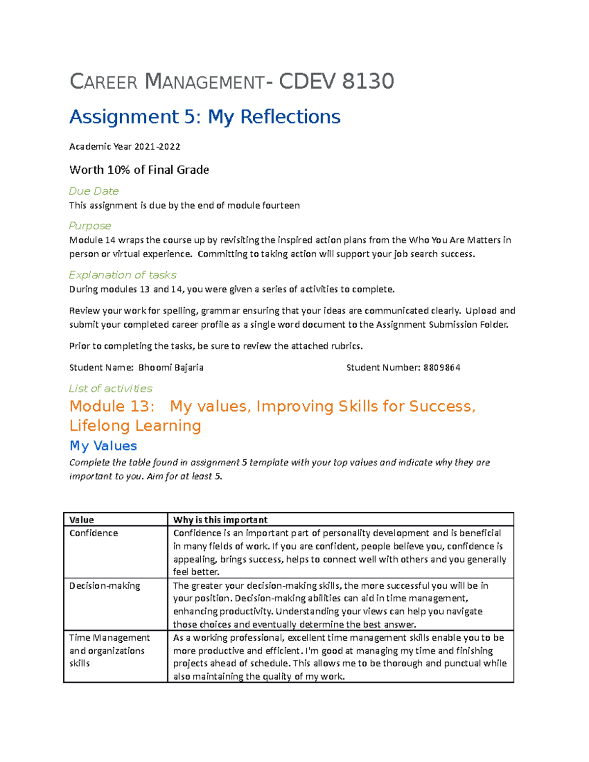 CDEV8130 Career Managment Assignment 5 My Reflections - CAREER ...