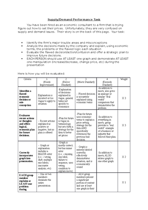 MAS Final Preboard Questionnaire - CPAR CPA REVIEW SCHOOL OF THE PHILIPPINES M a n i l a ...