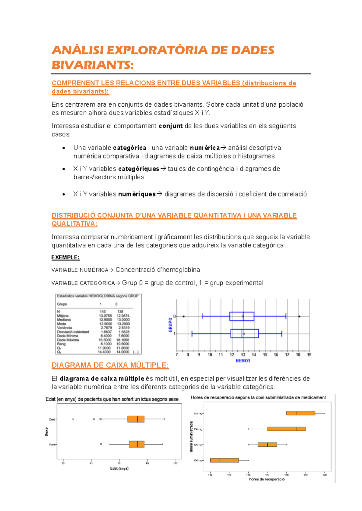 Dades bivariants-Distribució de variables (numèriques i categòriques ...