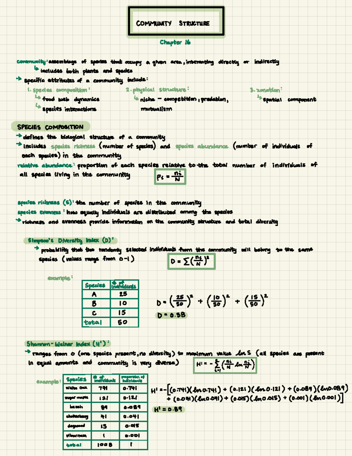 16- Community Structure - COMMUNITY STRUCTURE ####### Chapter 16 ...