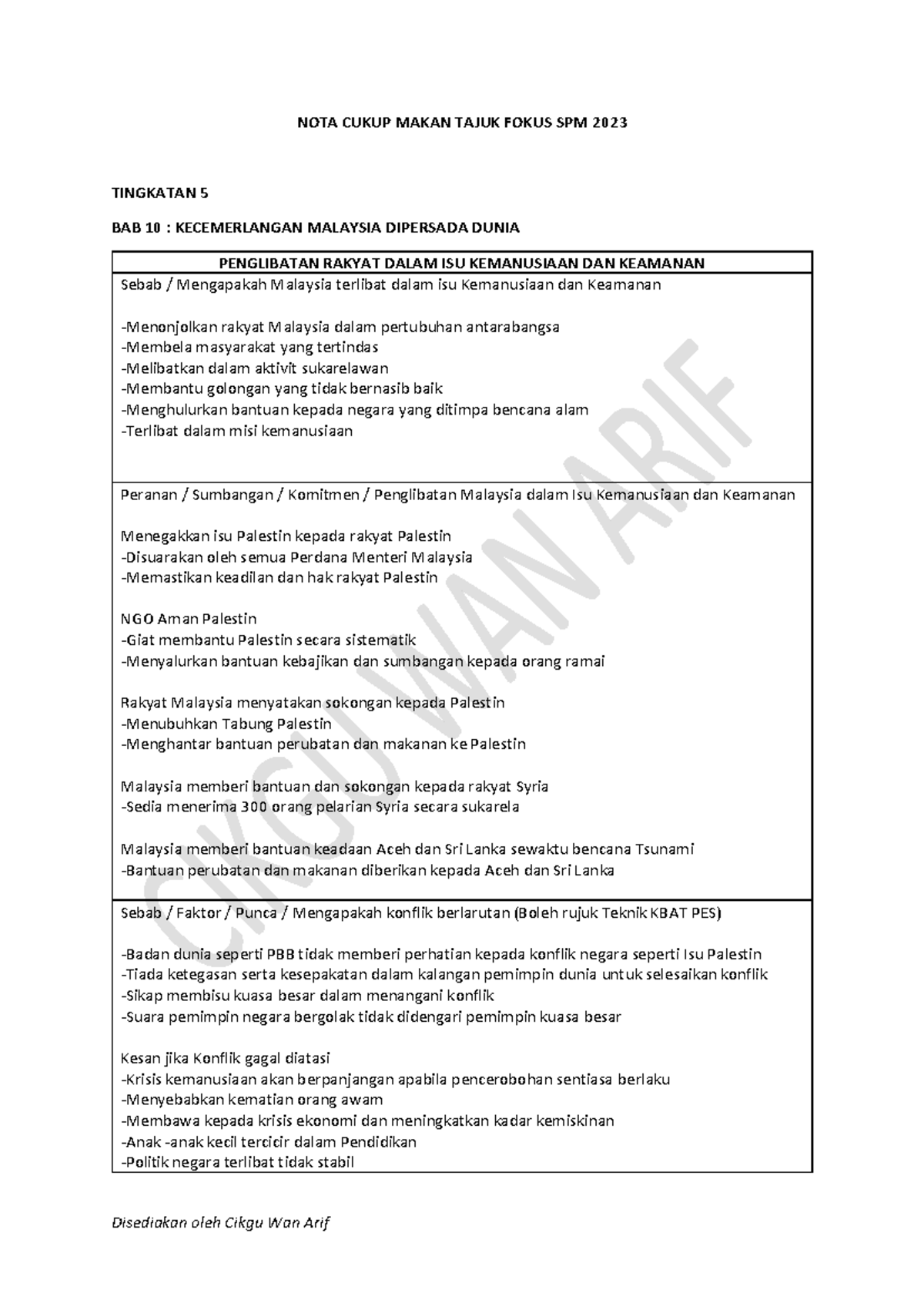 NOTA SEJARAH T5 B10 - Disediakan oleh Cikgu Wan Arif NOTA CUKUP MAKAN ...