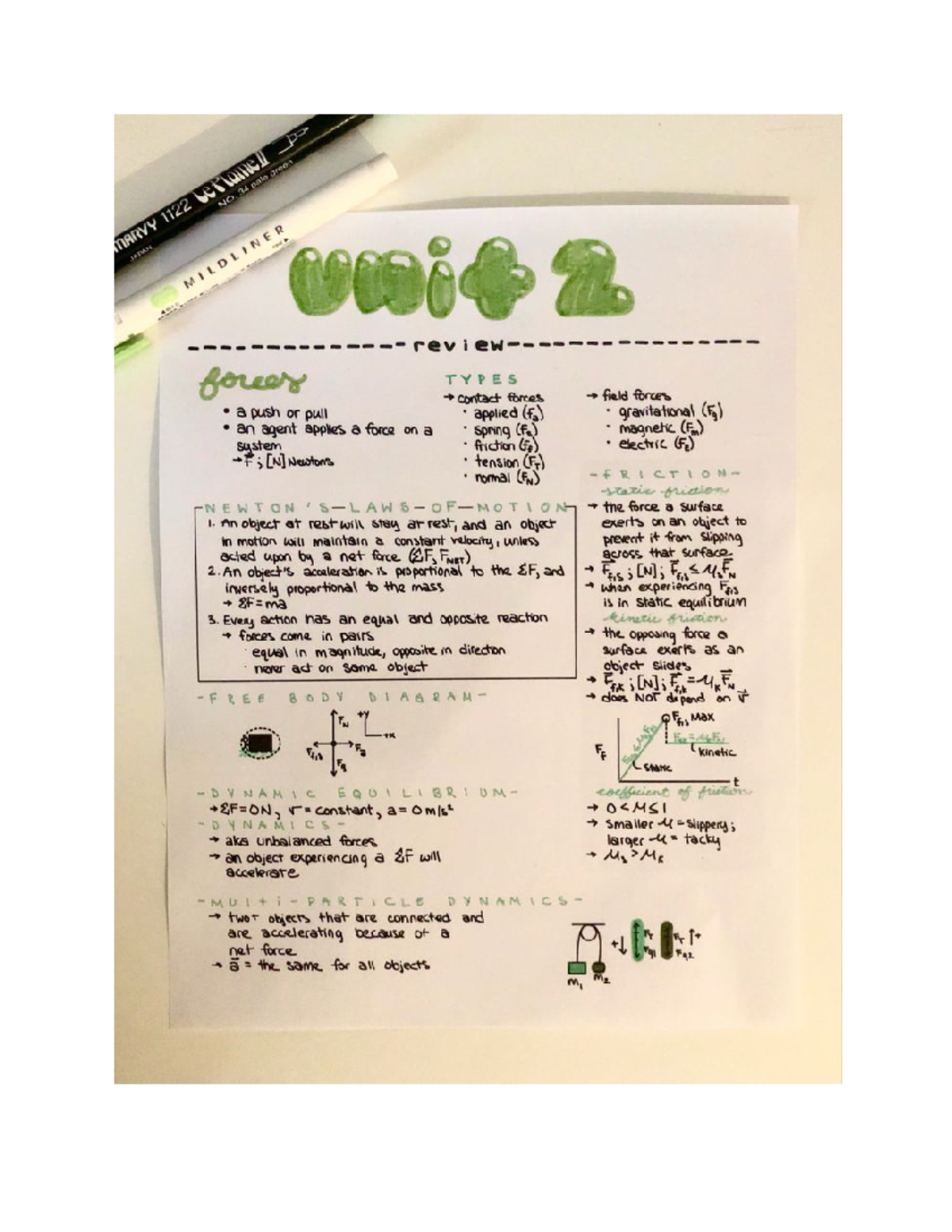 Unit 2 review- AP Physics - PHYSICS 61 - Studocu