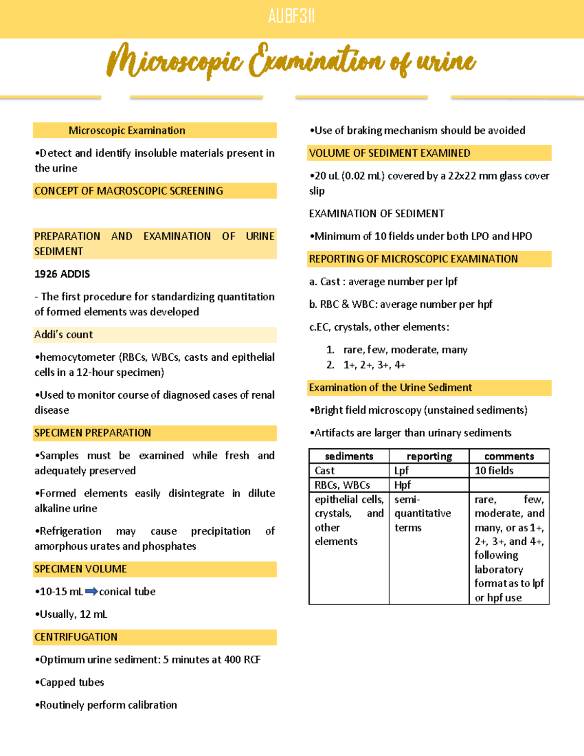 AUBF WEEK 7- Microscopic Examination ( LEC) - Microscopic Examination ...