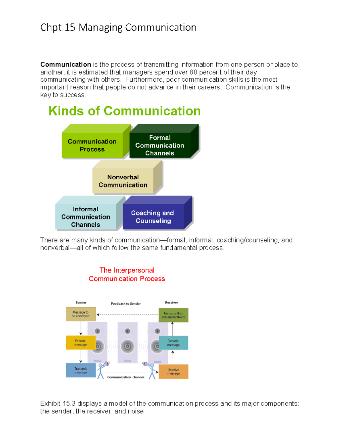 Chapter 15 Managing Communication - - Studocu