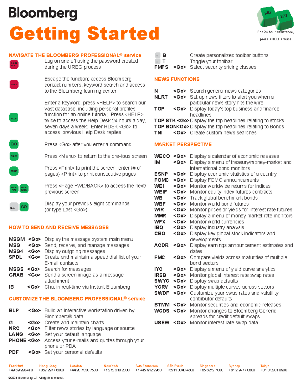 Bloomberg-cheat-sheet - Getting Started HELP HELP For 24-hour ...