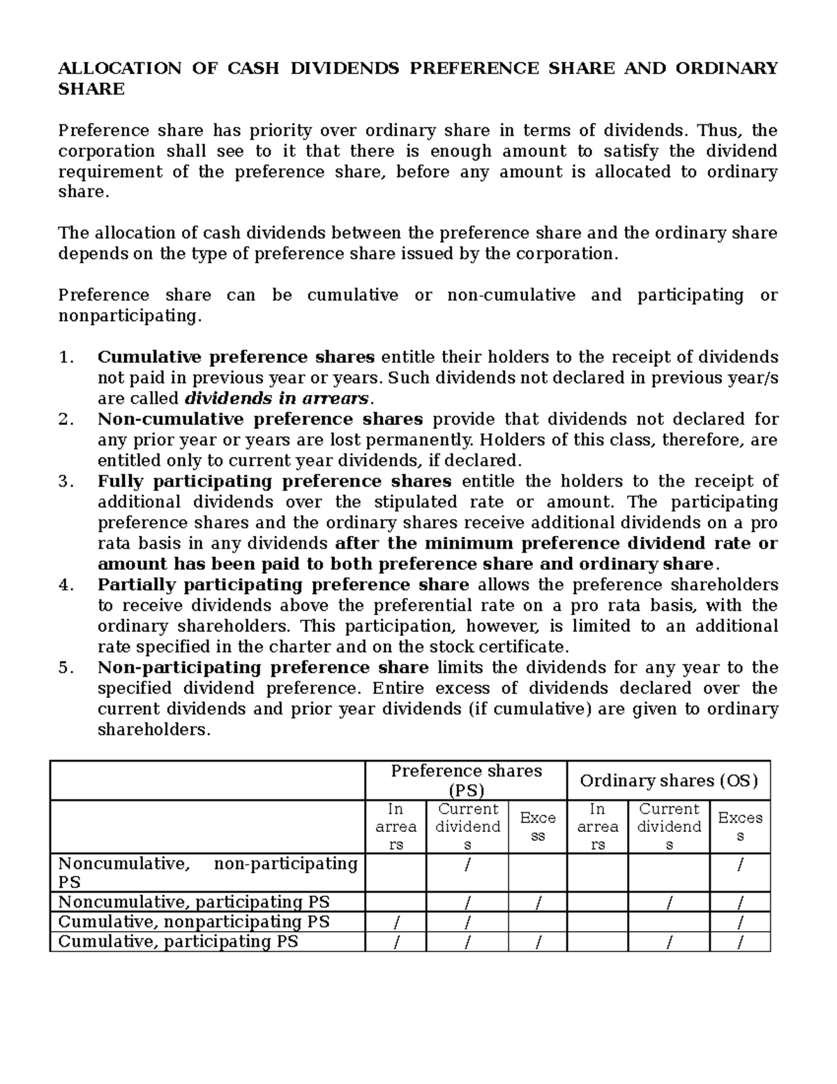 Allocation OF CASH Dividends Preference Share AND Ordinary Share ...