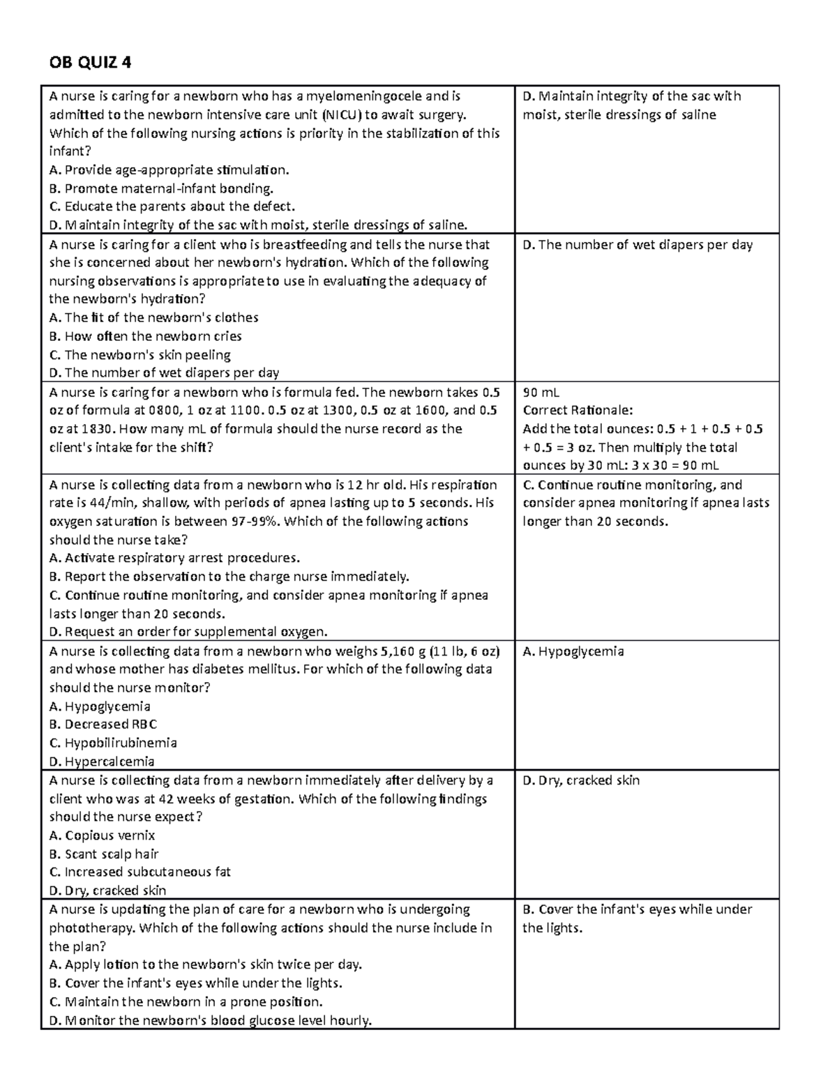 OB QUIZ 4 - OB QUIZ 4 - OB QUIZ 4 A nurse is caring for a newborn who has a myelomeningocele and ...