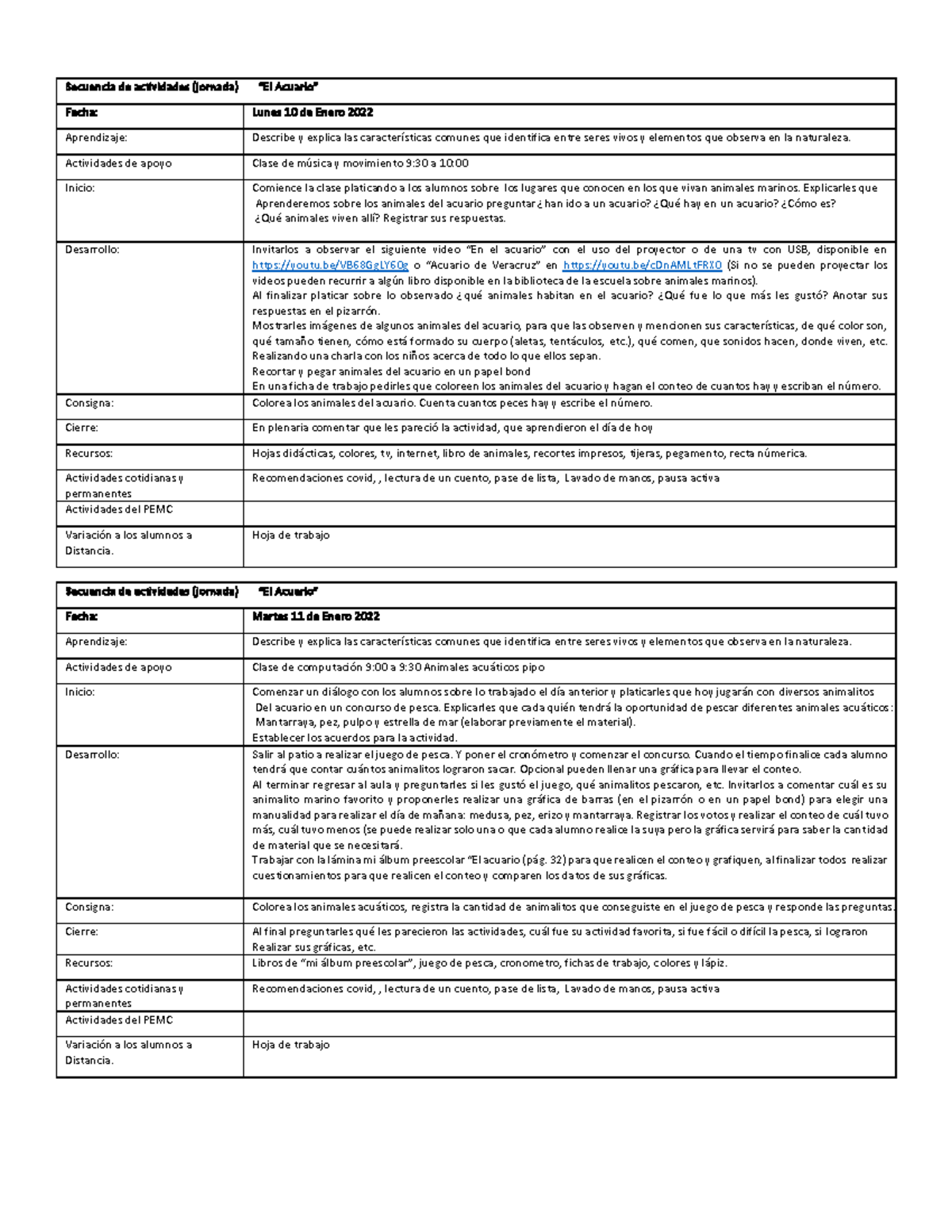Secuencia de actividades del 10 al 14 enero 2022 - Secuencia de ...