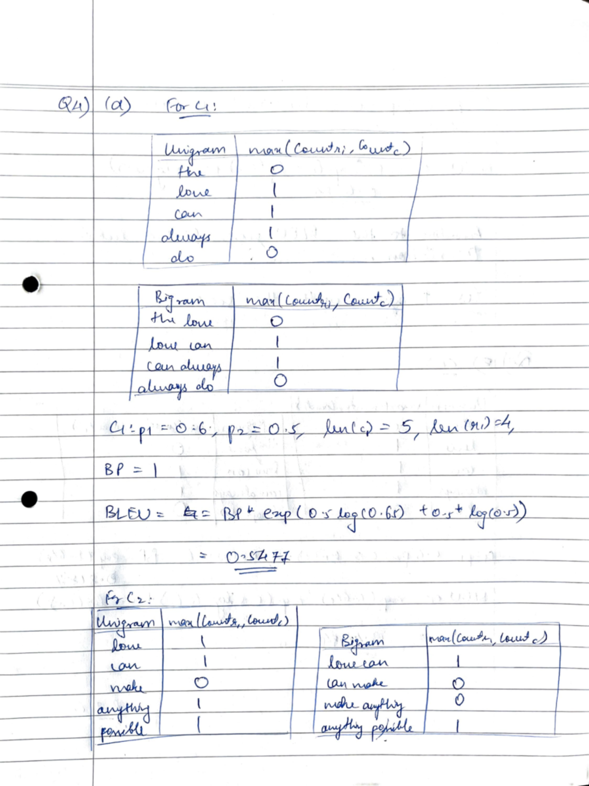 HW3 Q4 - Assignment 3 Q4 - .... ~ti) ( c()/ HY L-t : - I {JM.;q,..,4-W) V\Al>I'.{_ (~/1 11 ,1 ...