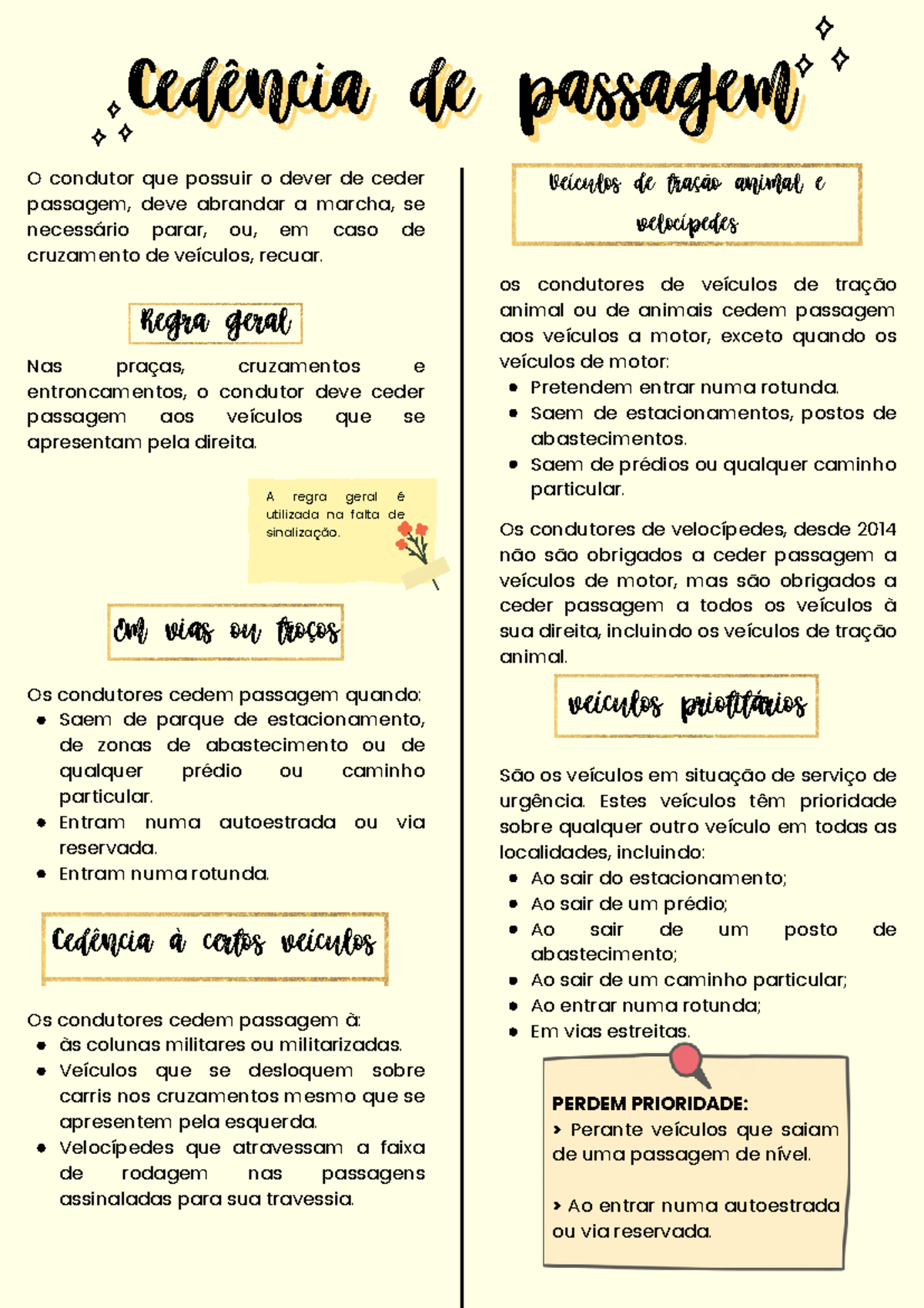 Cedência de passagem- RESUMOS DE CÓDIGO - Cedência de passagemCedência ...