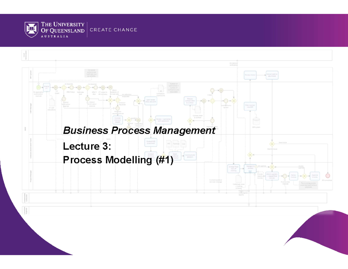 L03 BPM-Lecture 3-2023 BISM2203 - Business Process Management Lecture 3 ...