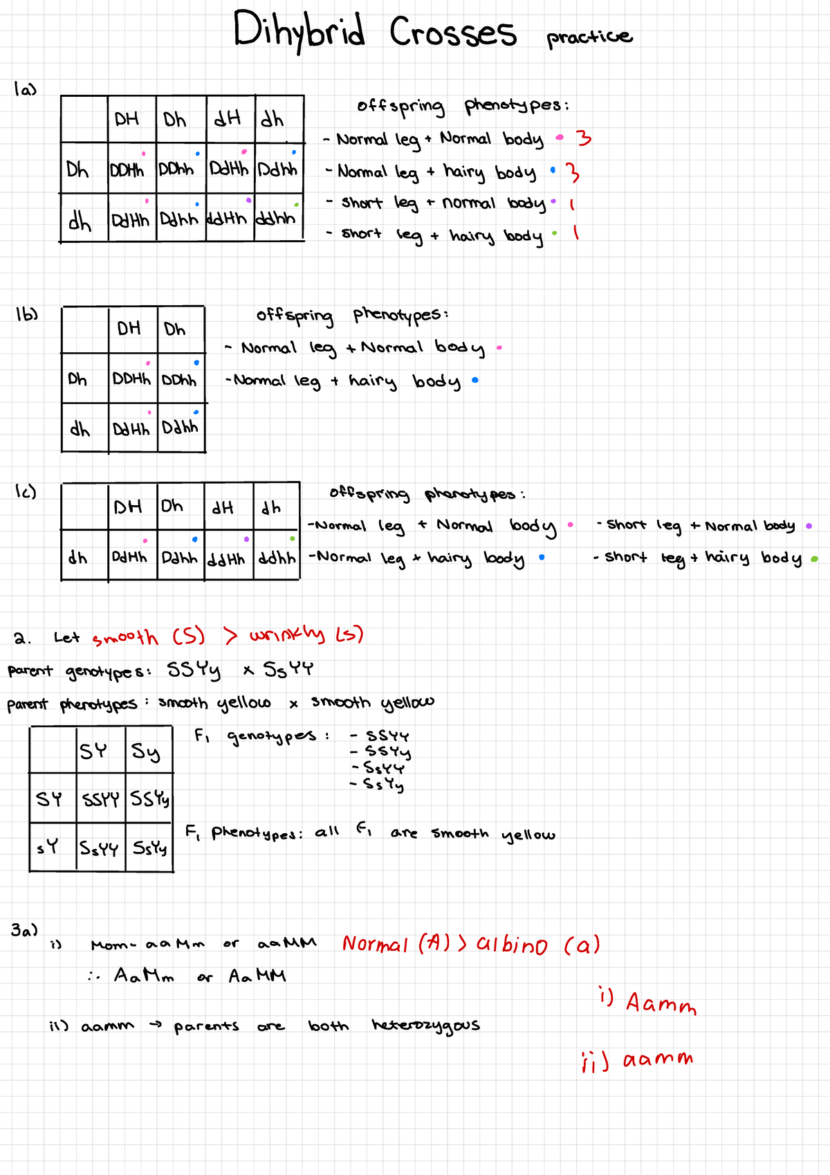 Genetic Problems- Dihybrid Crosses - Dihybrid crosses practice Ia ...