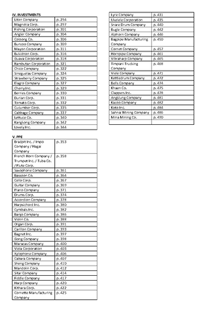 AFAR FPB with Answer Keys - Problem 1: On January 1, 20x1, A and B ...