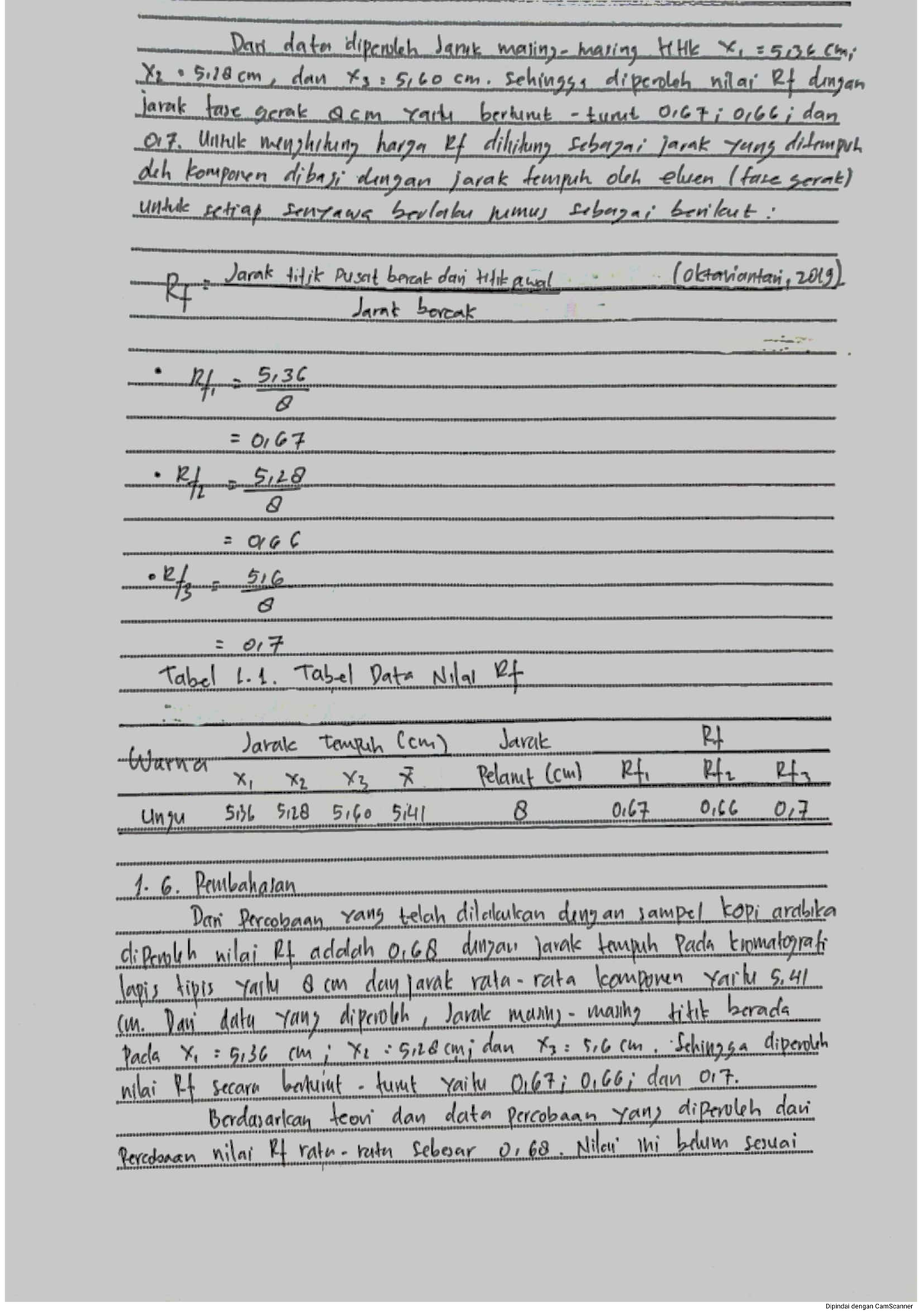 Instrumen Analitik - Kimia - Studocu