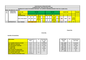 Student result management system - python project - 1 Name: AMEENA ...