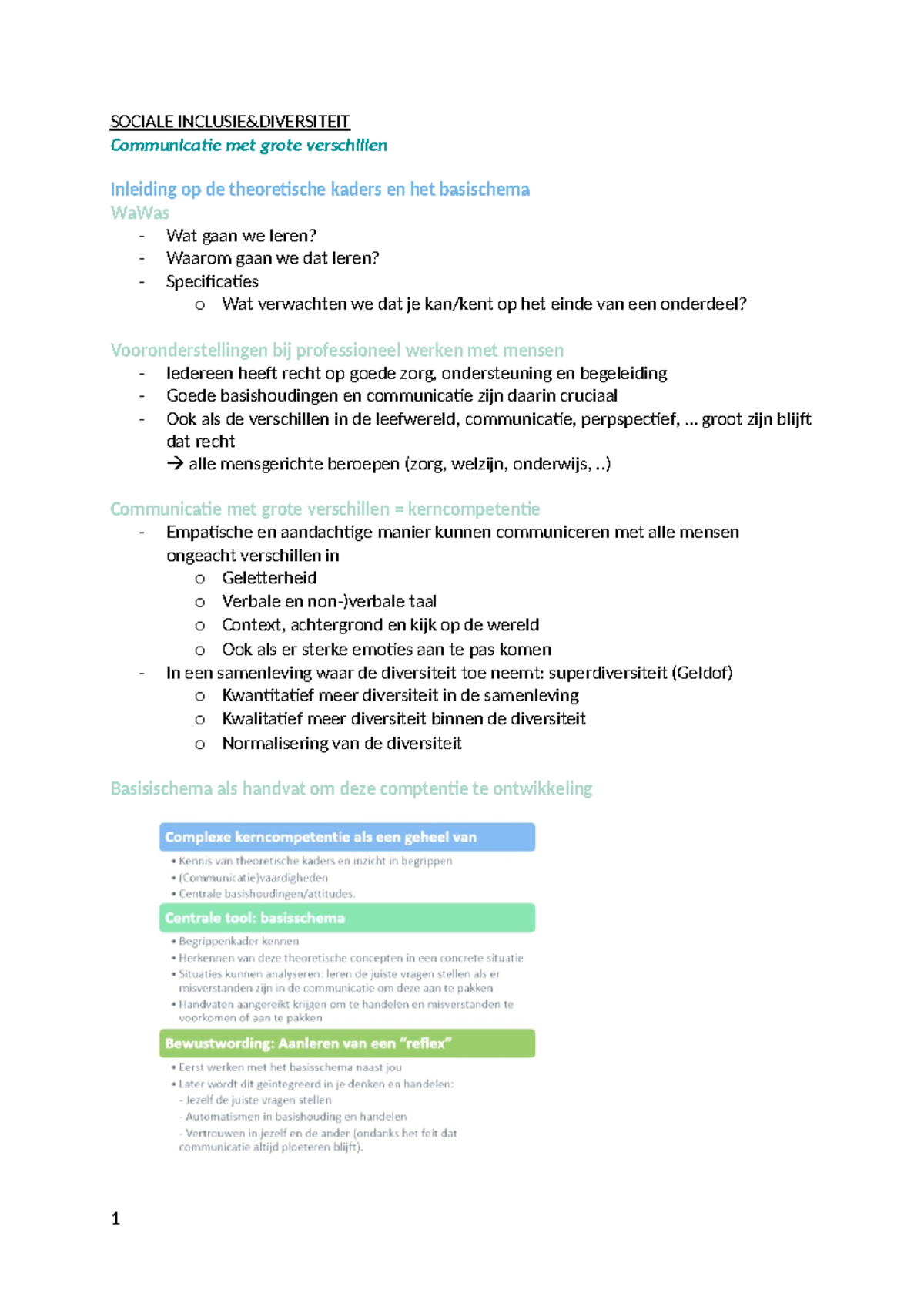 Sociale Inclusie& Diversiteit theorie - SOCIALE INCLUSIE&DIVERSITEIT Communicatie met grote ...