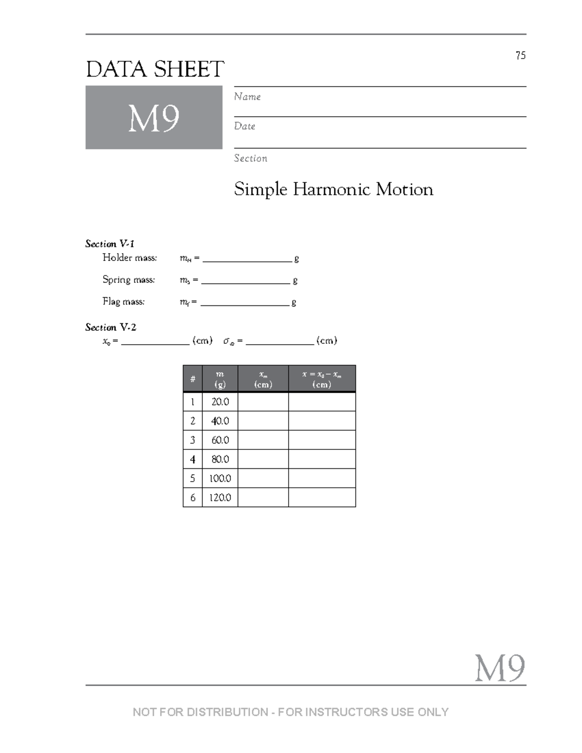 151-M9 Data tables - Data table - 75 M Name Date Section Simple ...