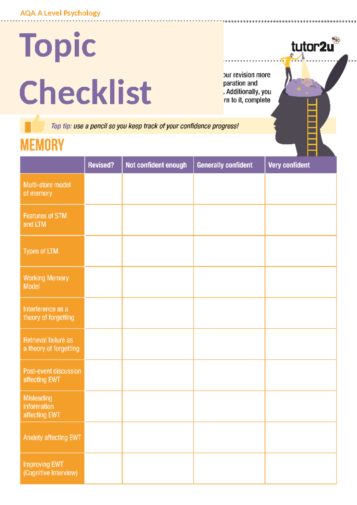 AQA-A-Level-Topic-Checklist - AQA A Level Psychology Topic AQA A Level ...