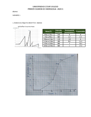 Interpretacion DE LAS Curvas Granulometr - INTERPRETACIÓN DE LAS CURVAS ...