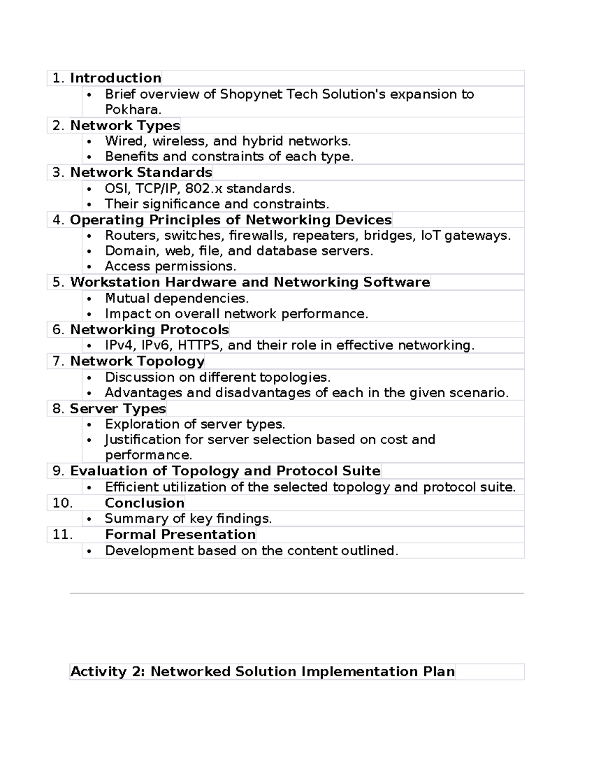 Networking draft - 1. Introduction Brief overview of Shopynet Tech Solution's expansion to - Studocu