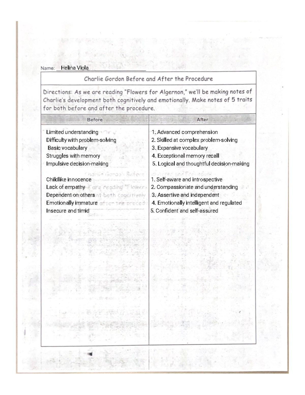 Kami Export - Charlie Gordon Before and After the Procedure - Name ...