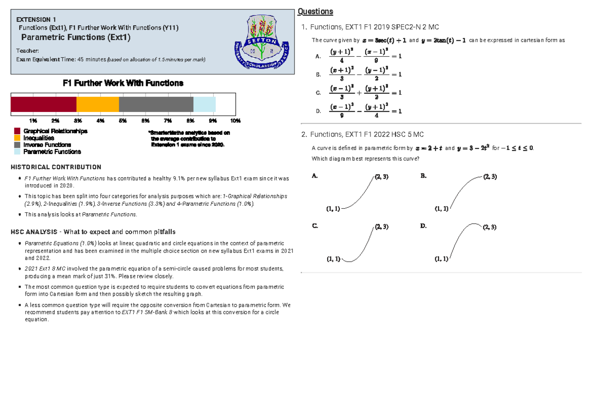 F1 Parametric Functions - EXTENSION 1 Functions (Ext1), F1 Further Work ...