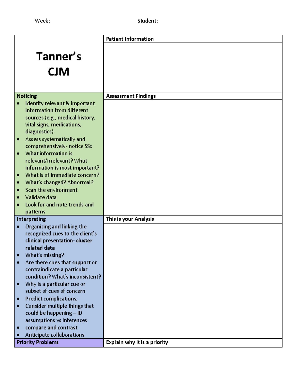 Tanners-Portrait Model - Week: Student: Tanner’s CJM Patient ...