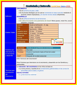 PALS 2020 español - libro de pals - Soporte vital avanzado ...