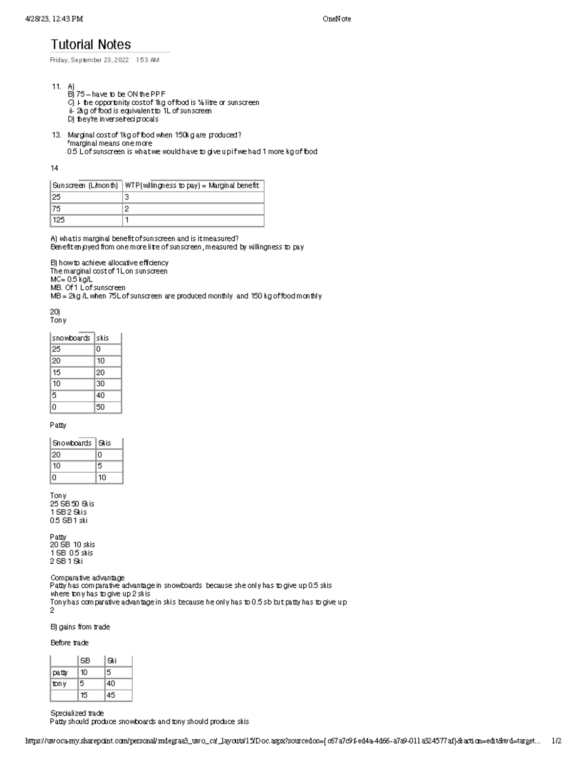 ECON 1021 - week 2 tutorial - 4/28/23, 12:43 PM OneNote - Studocu