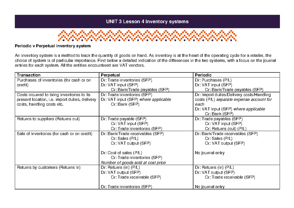 Unit 3 Lesson 4 Table - UNIT 3 Lesson 4 Inventory systems Periodic v ...