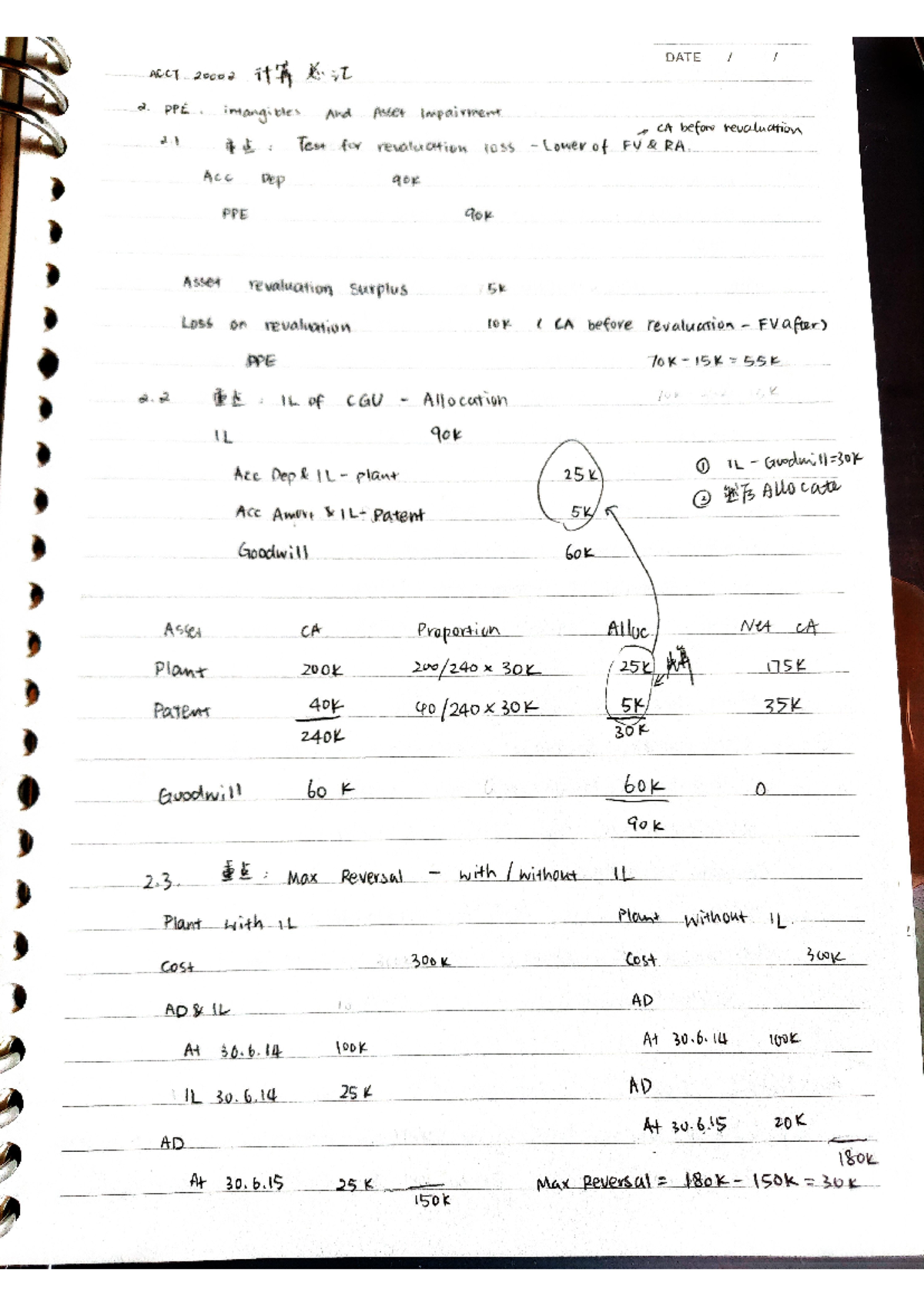 Ifa2 s1 mock exam - ACCT20002 - Studocu