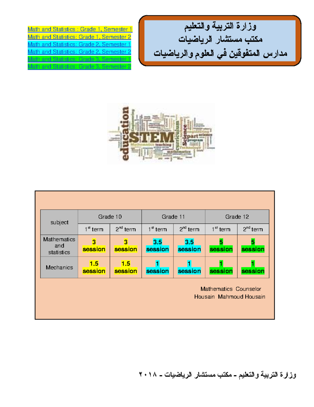 Math- LO'S -2018 - dfl - Math and Statistics : Grade 1, Semester 1 Math ...