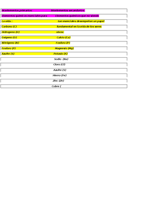 Plan PEBA Euskadi. 2018-2019 Despliegue FTTH cas - PLAN DE DESPLIEGUE ...