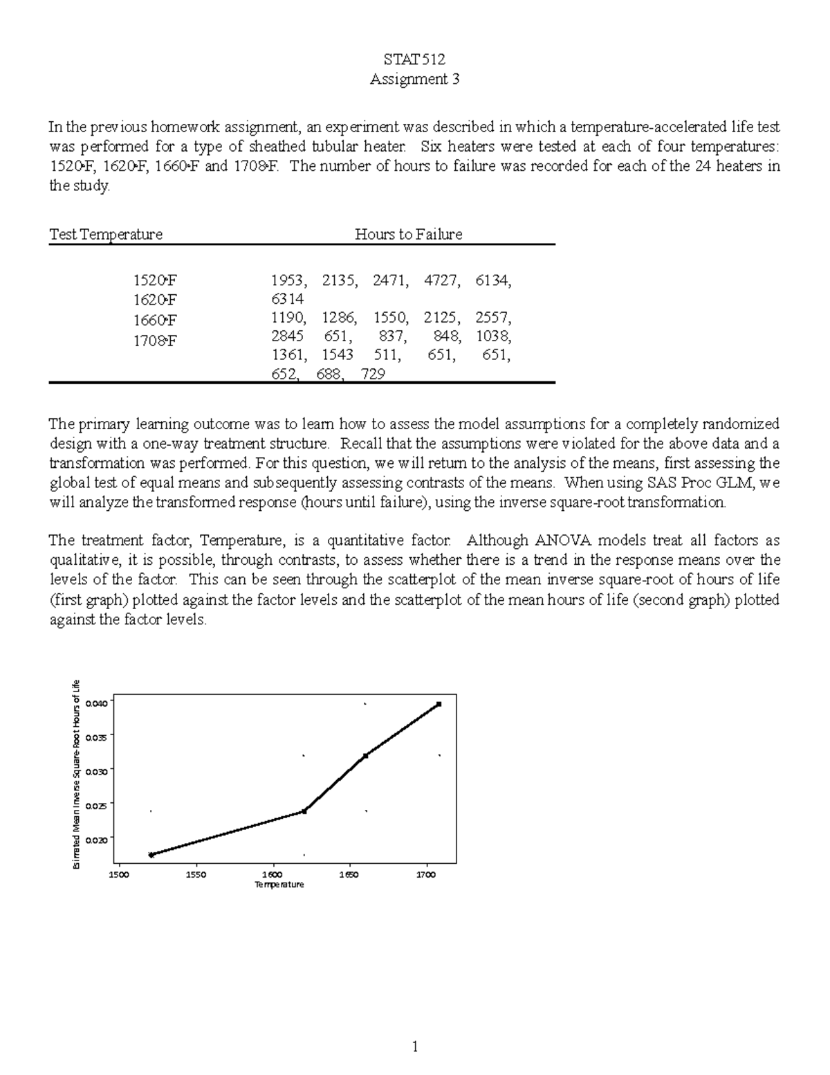 Homework 3 STAT512 - Solutions to task - STAT Assignment 3 In the ...