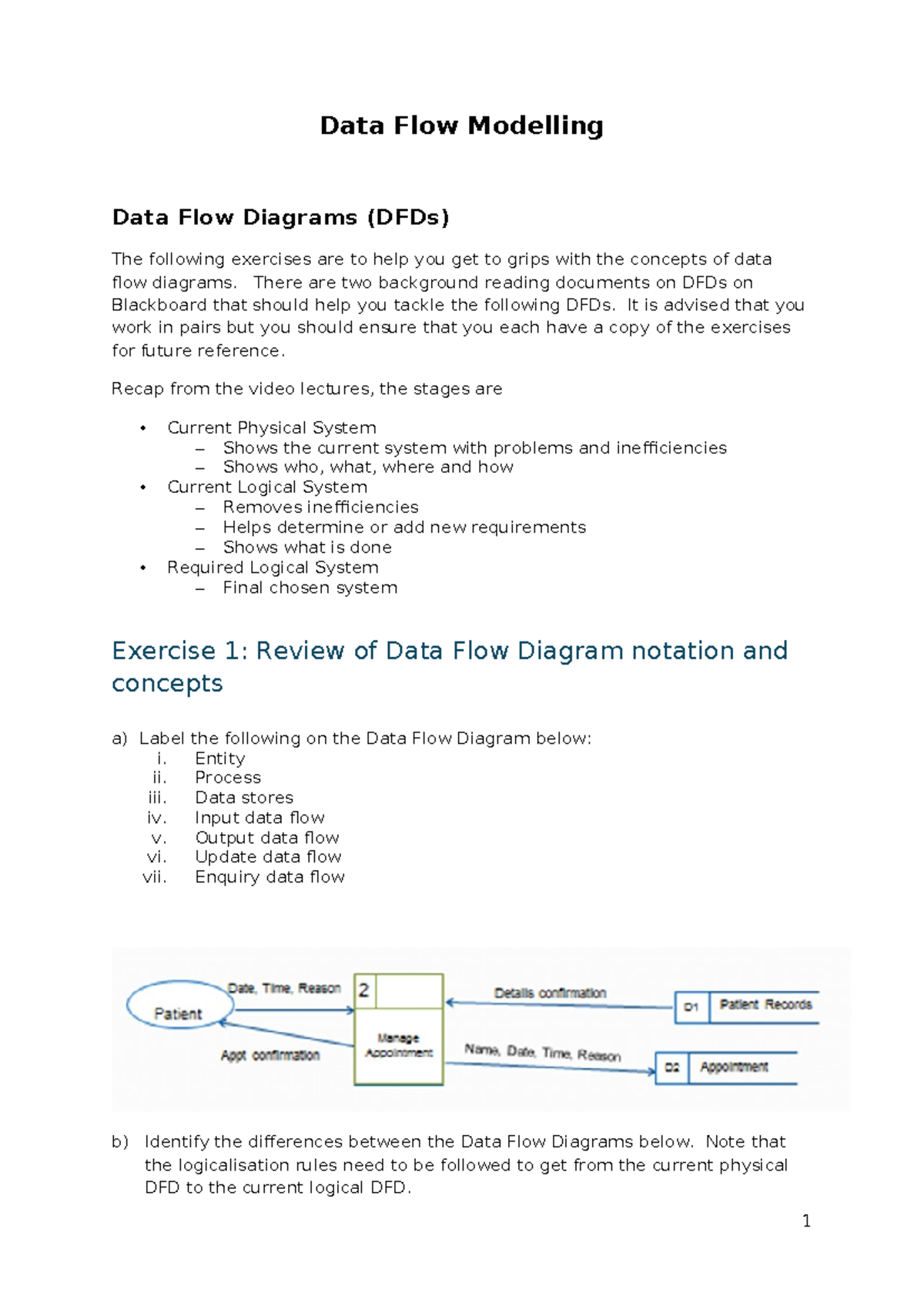 Apuuuadeo - nggf - Data Flow Modelling Data Flow Diagrams (DFDs) The following exercises are to ...