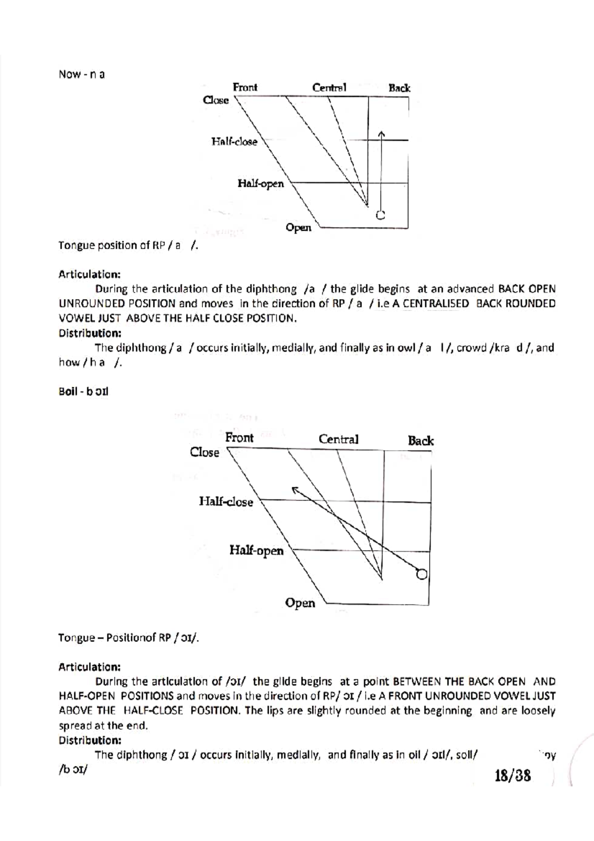 Doc Scanner 22 Apr 2022 10-06 am - Ba /BBA/BCom calicut university ...